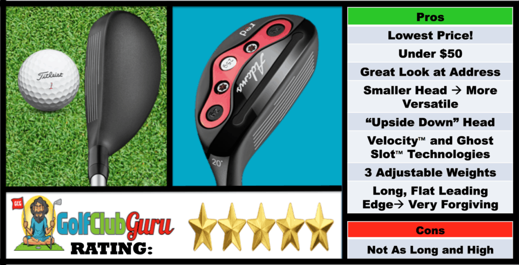 The Best Value Hybrids on a Budget – Golf Club Guru