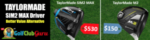 TaylorMade SIM2 Max Driver HONEST Review | Golf Club Guru